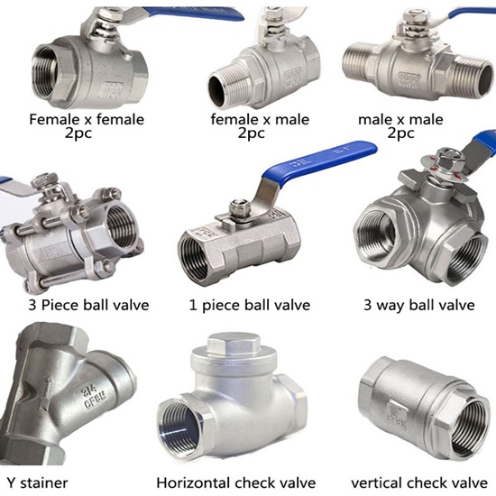 Thread Valve